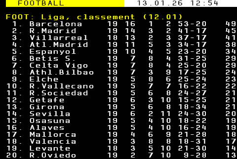 teletext.ch - RTSUn 252