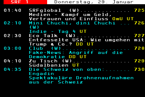 teletext.ch - SRF1 702